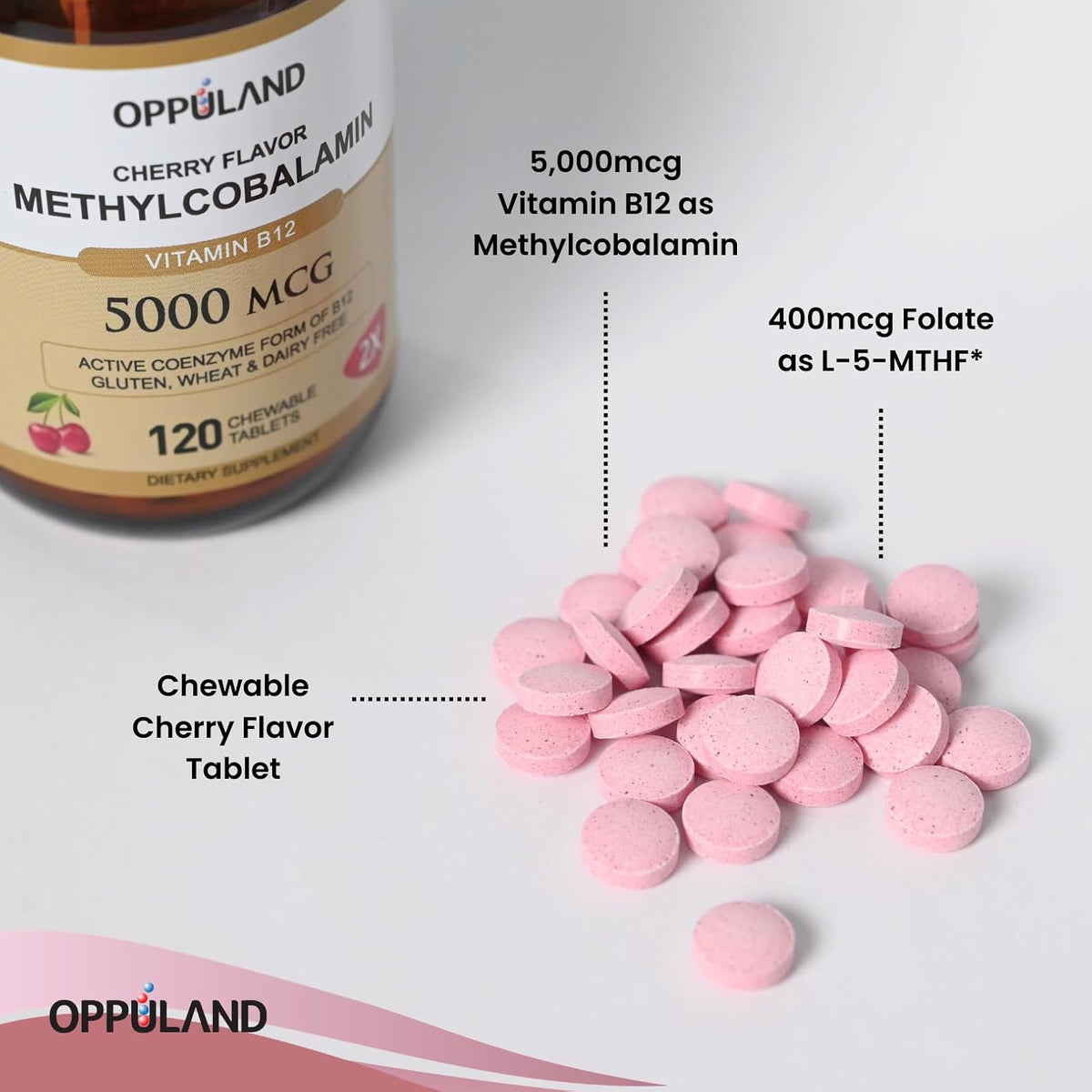 Chewable vitamin B12 for easy intake