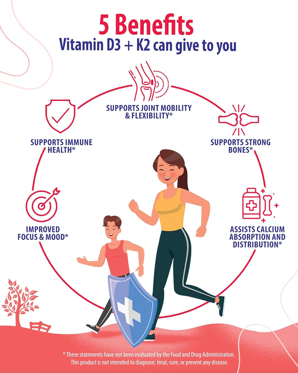 chewable vitamin D for bone health