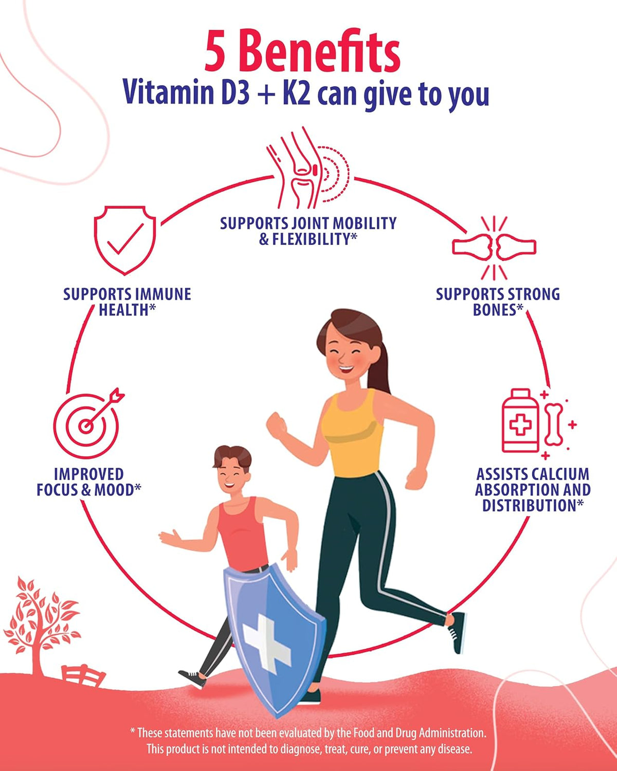 chewable vitamin D for bone health