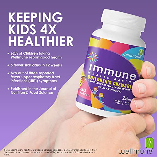 chewable vitamins for healthy growth