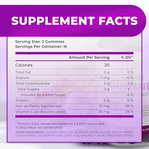 chewable vitamins for iron deficiency