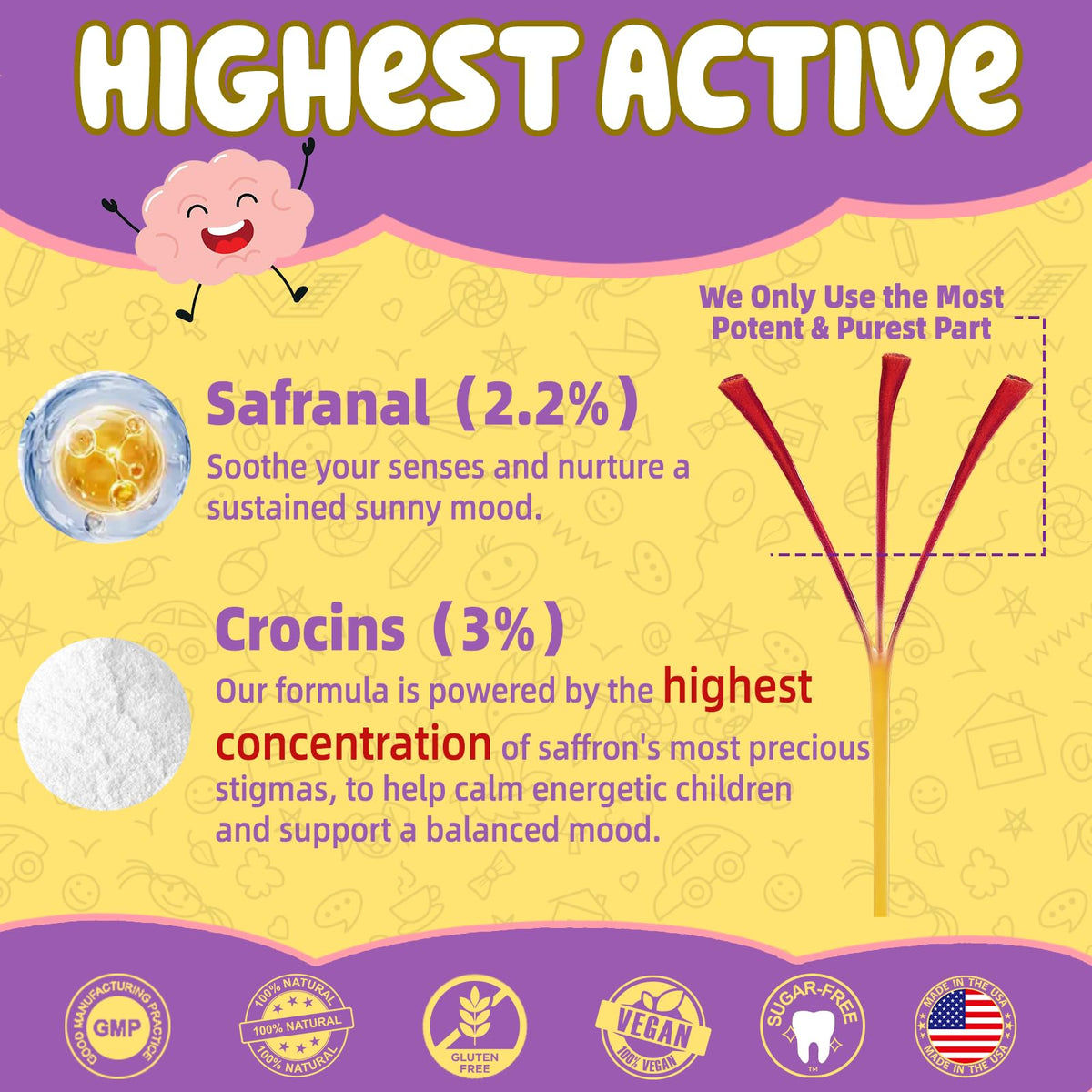 Chewable vitamins for positive mood