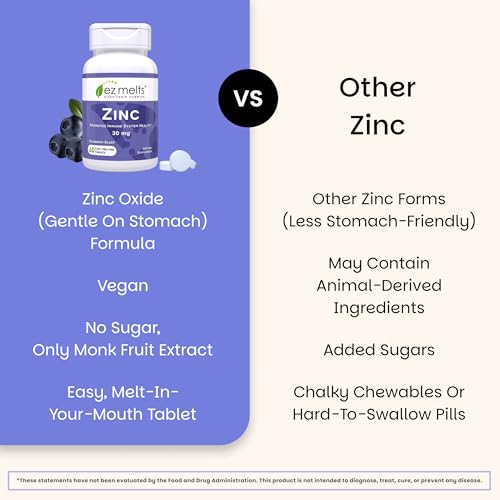 chewable zinc for better absorption