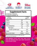 chewable zinc lozenges for health