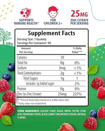 chewable zinc supplement for children