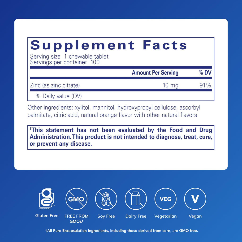 chewable zinc supplement for growth
