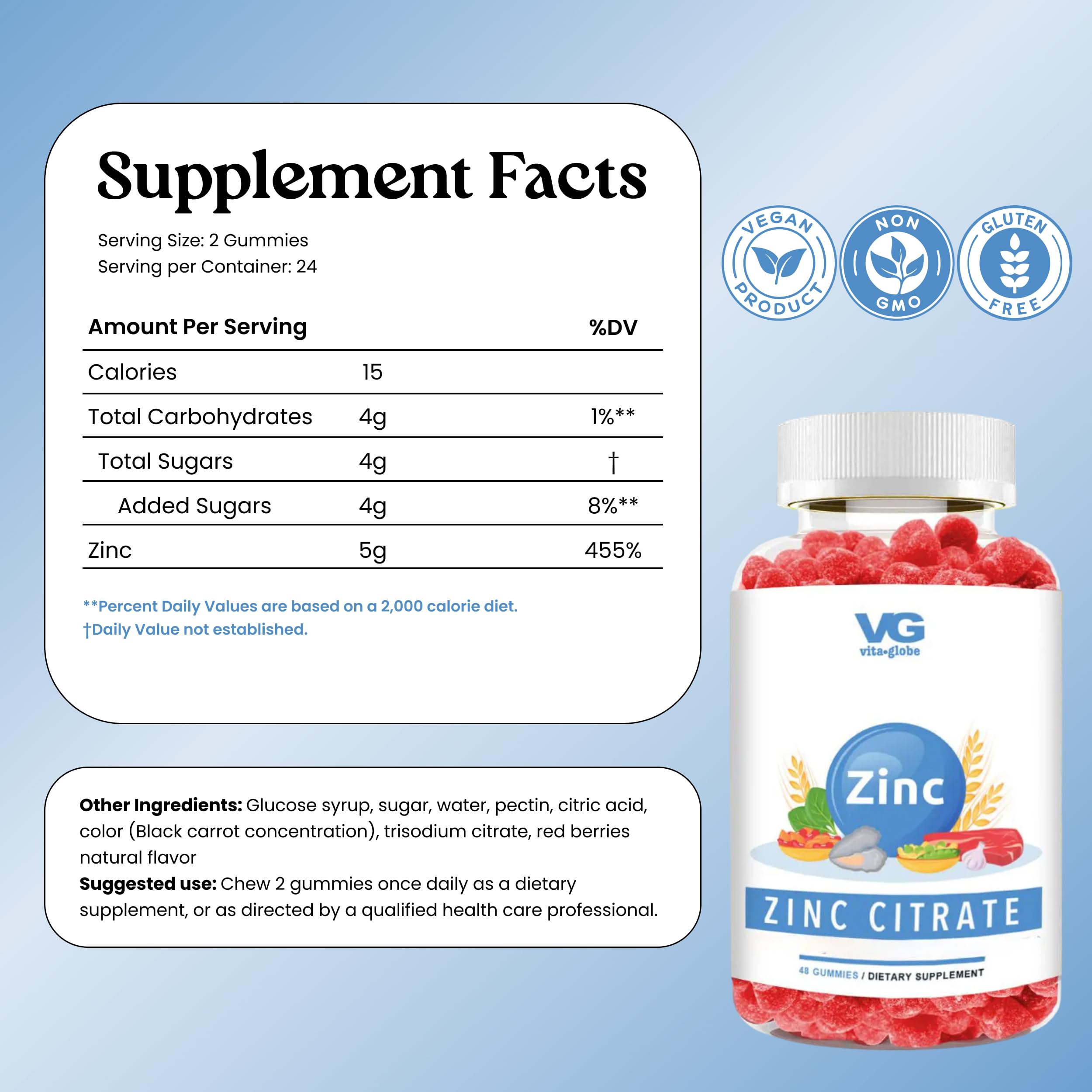 chewable zinc vitamins for adults