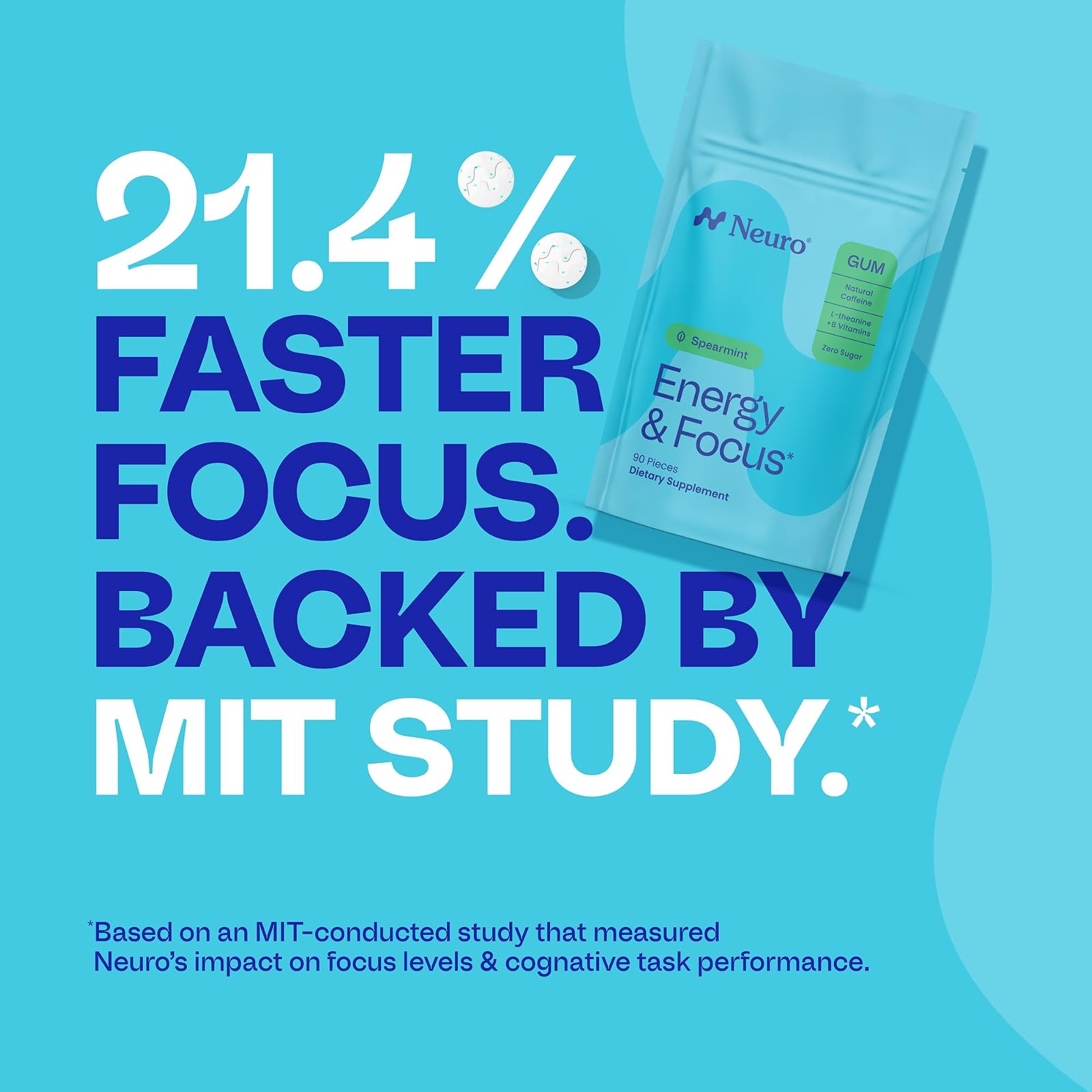 chewing gum for mental clarity