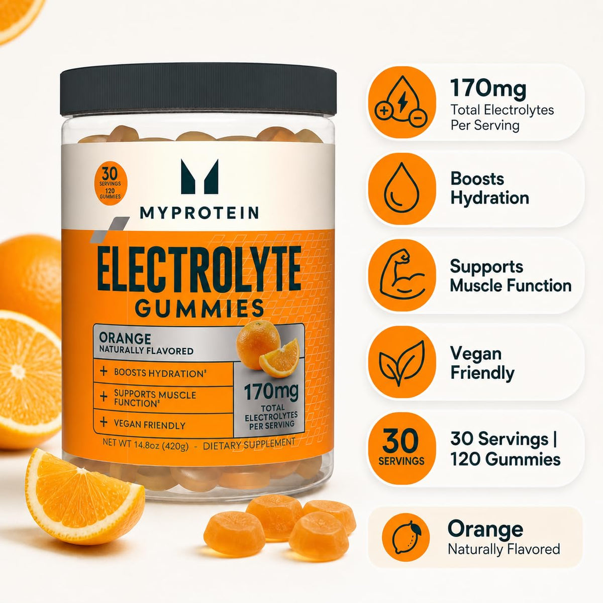 chewy electrolyte supplement for sports