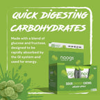 Chewy gummies for quick energy
