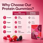 chewy protein gummies for athletes