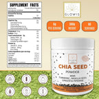 Chia seed powder for weight management