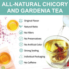 Chicory and Gardenia tea for digestion