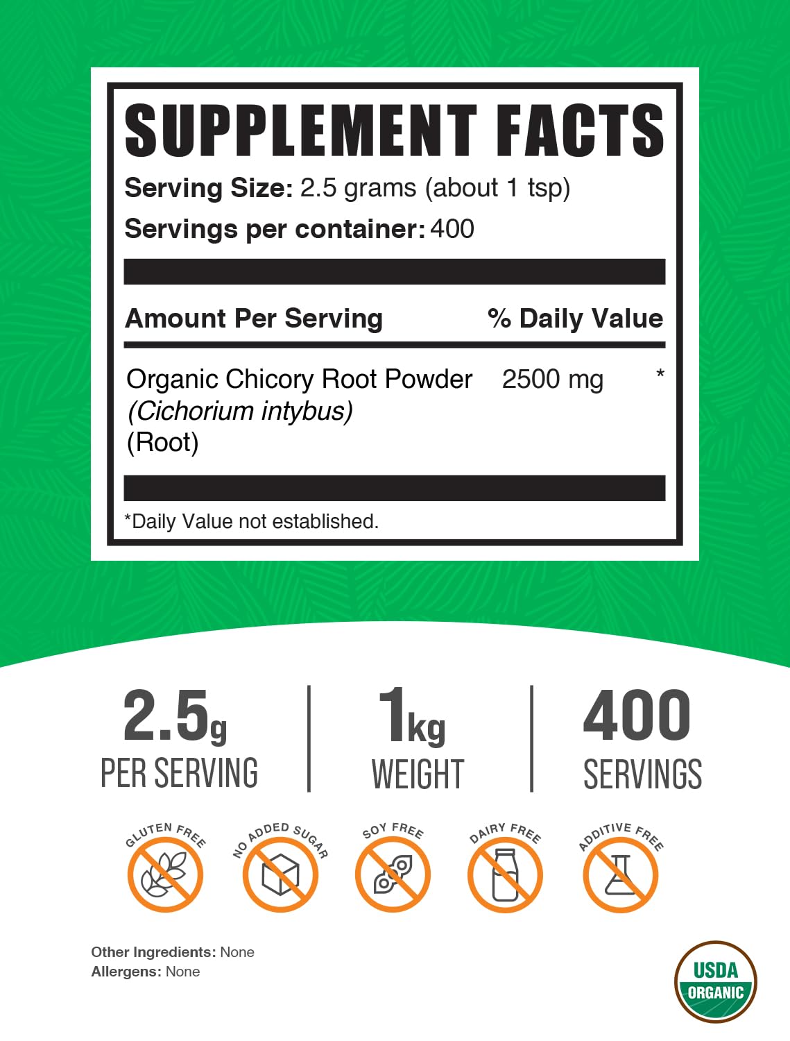 chicory coffee alternative for energy