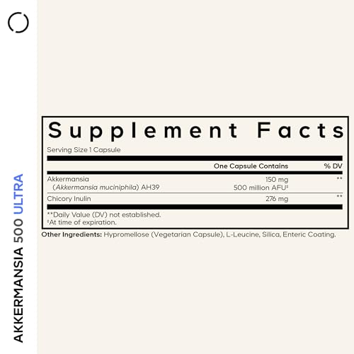 Chicory inulin for digestive support