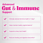 Chicory root capsules for balanced health