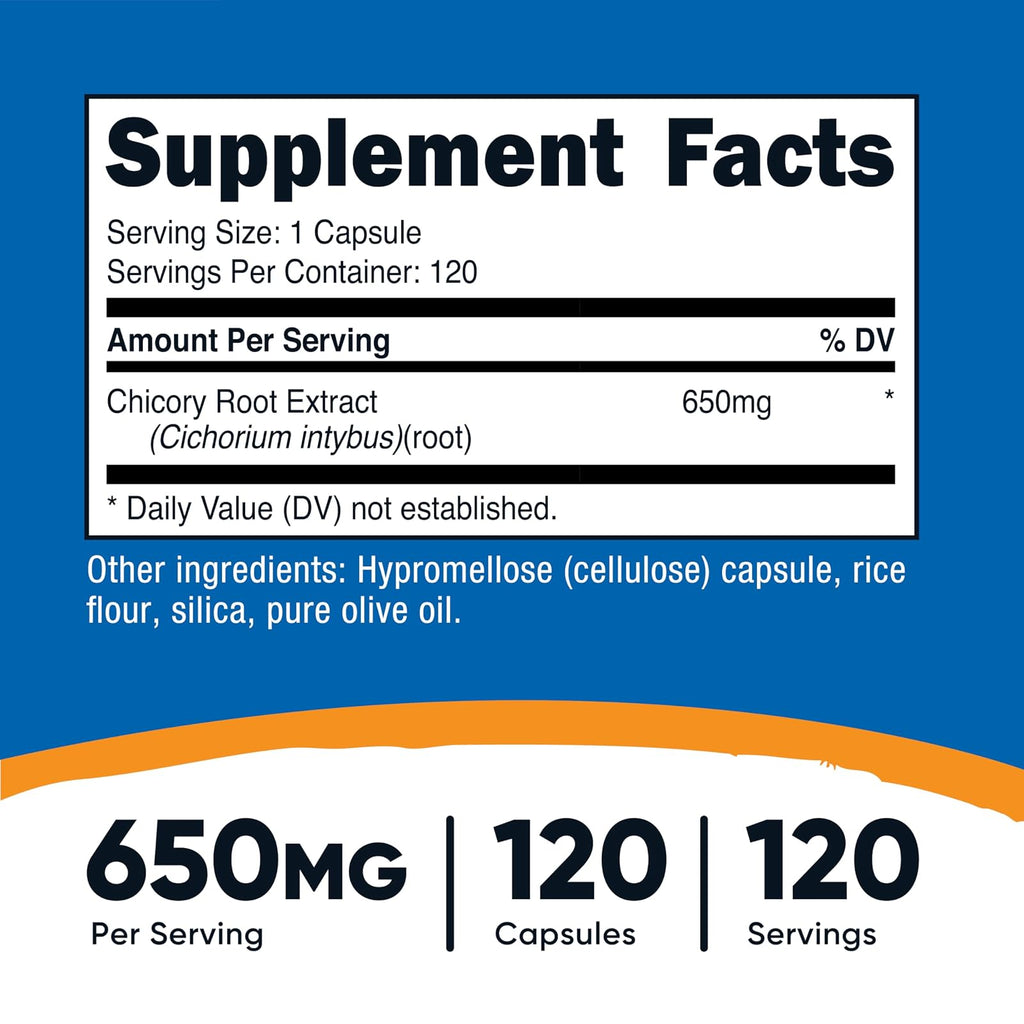 Chicory root extract supports gut health
