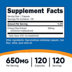 Chicory root extract supports gut health
