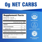 Chicory root fiber for digestion