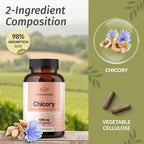 chicory root fiber for regularity