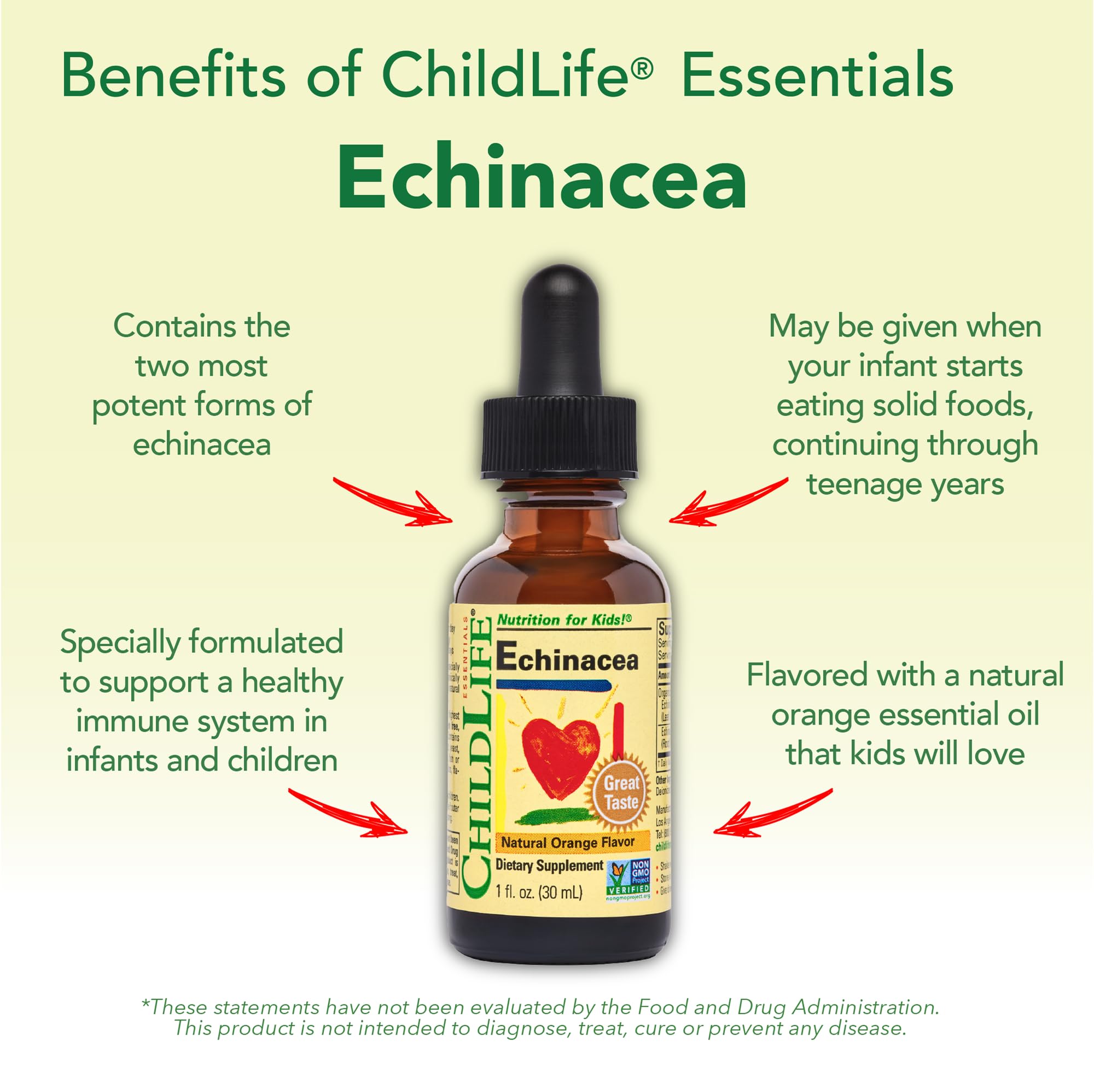 Childlife essentials echinacea dosage