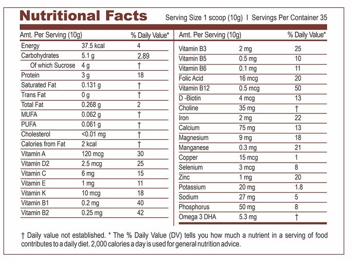 children's blended vitamin and mineral chocolate