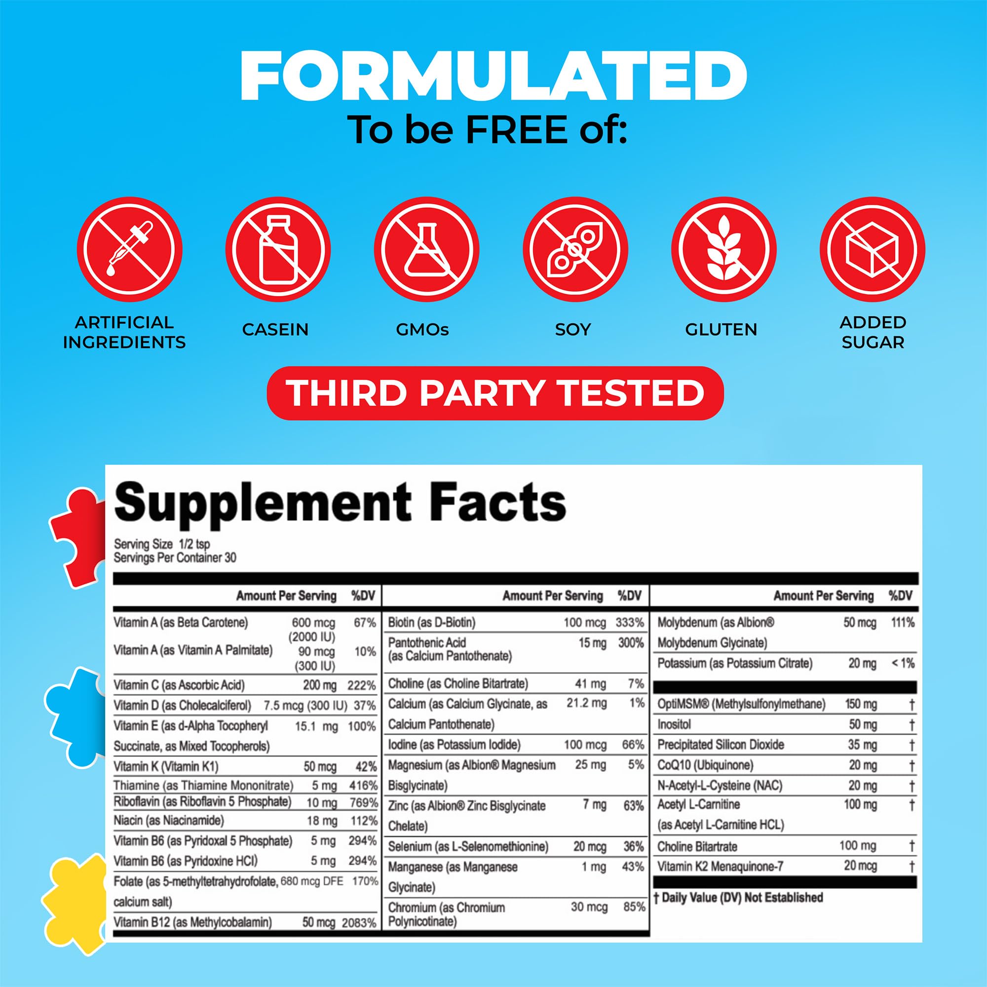 children's blended vitamin & mineral support
