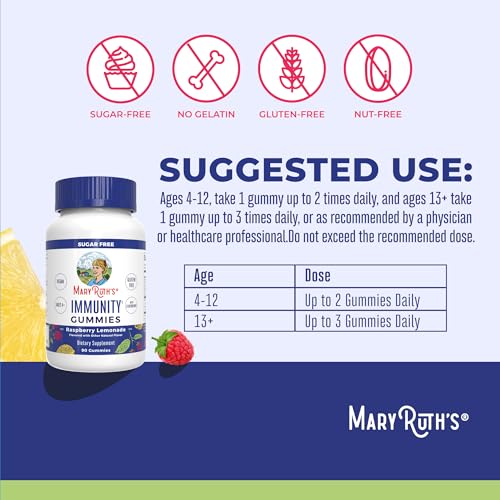 children's elderberry gummy vitamins