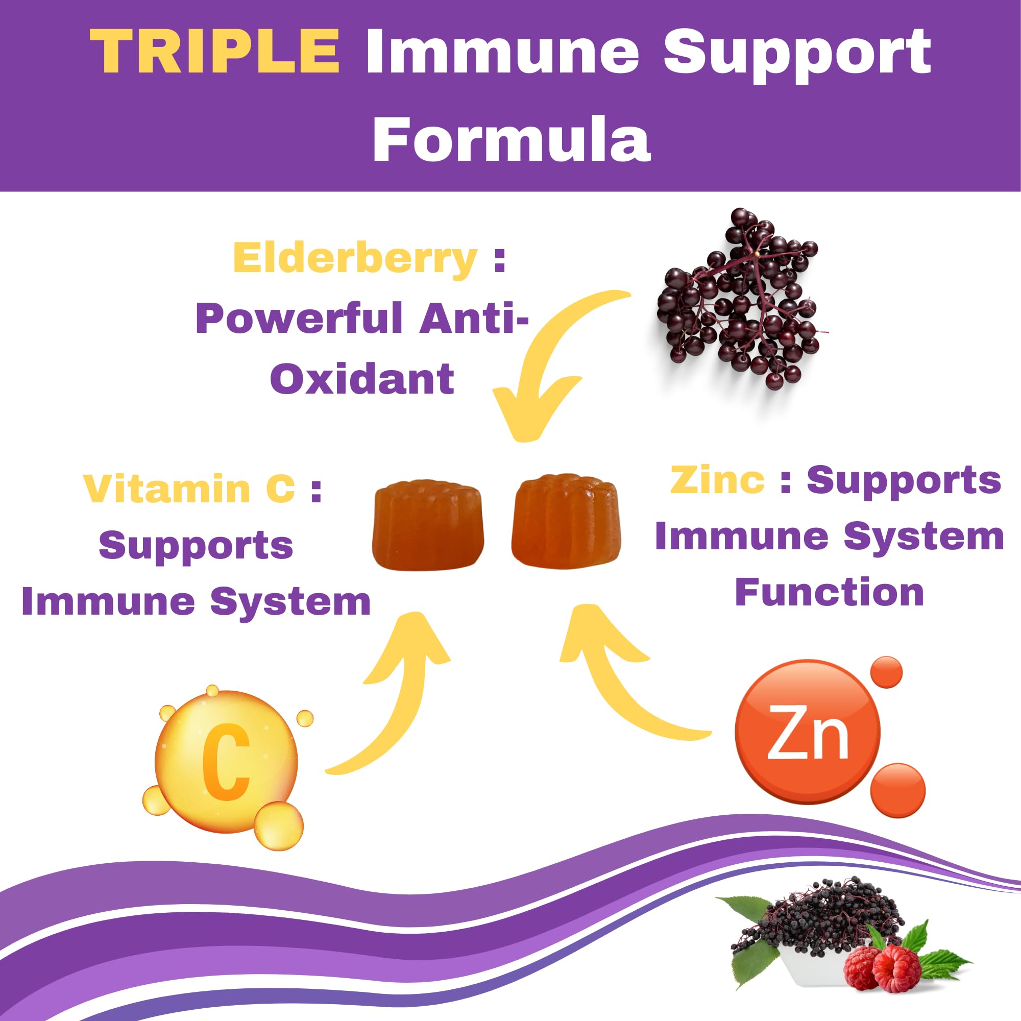 children's health elderberry gummies