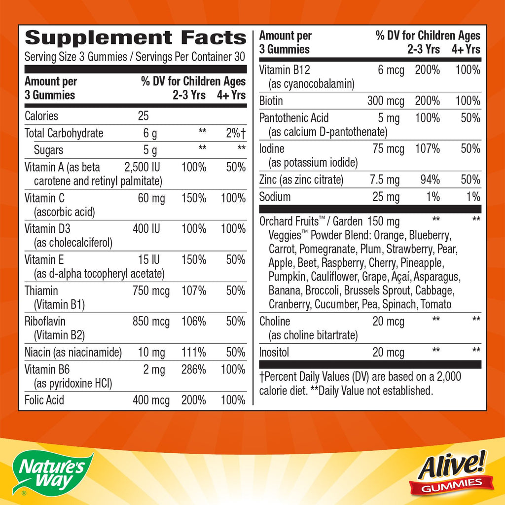 children's health support with vitamins