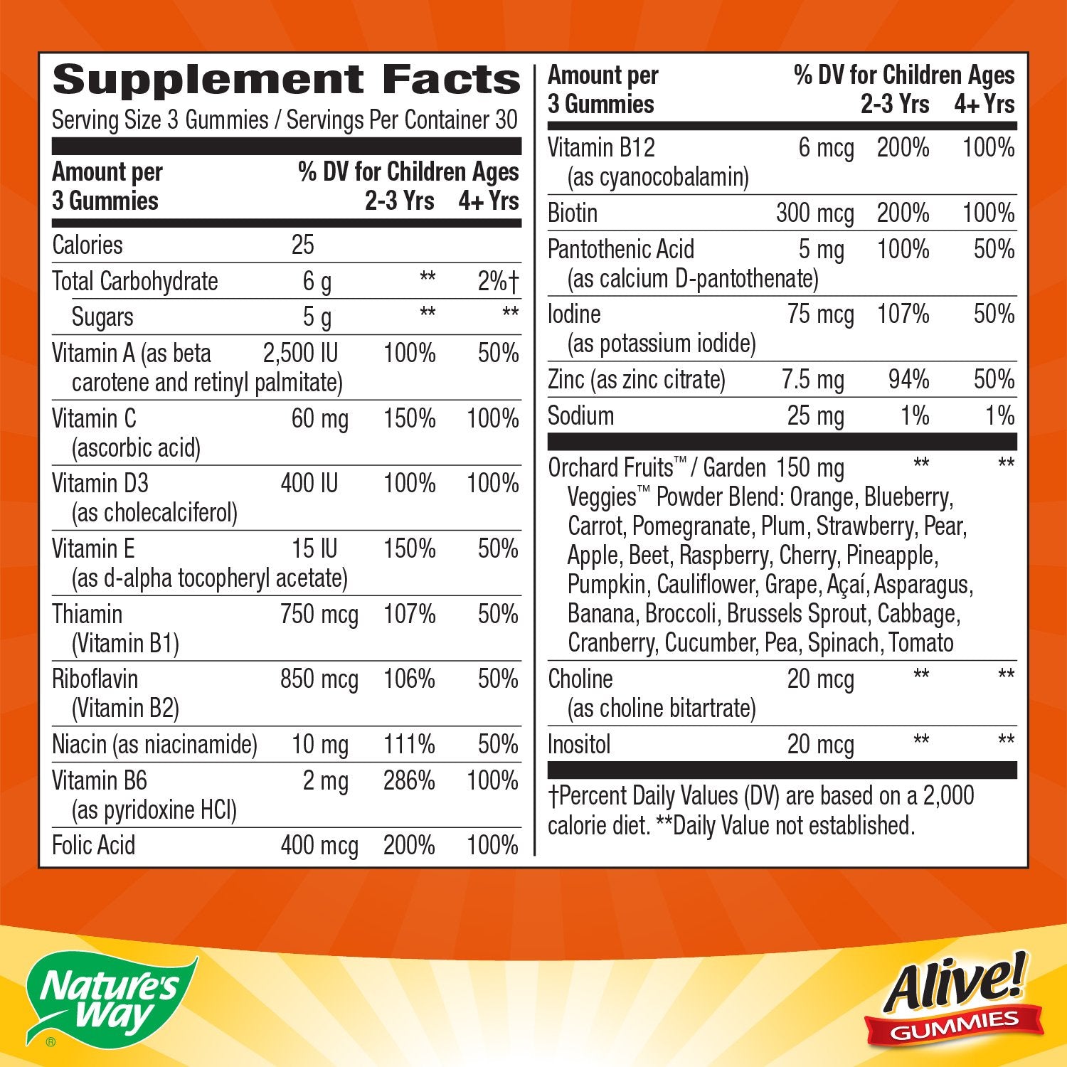 children's health support with vitamins