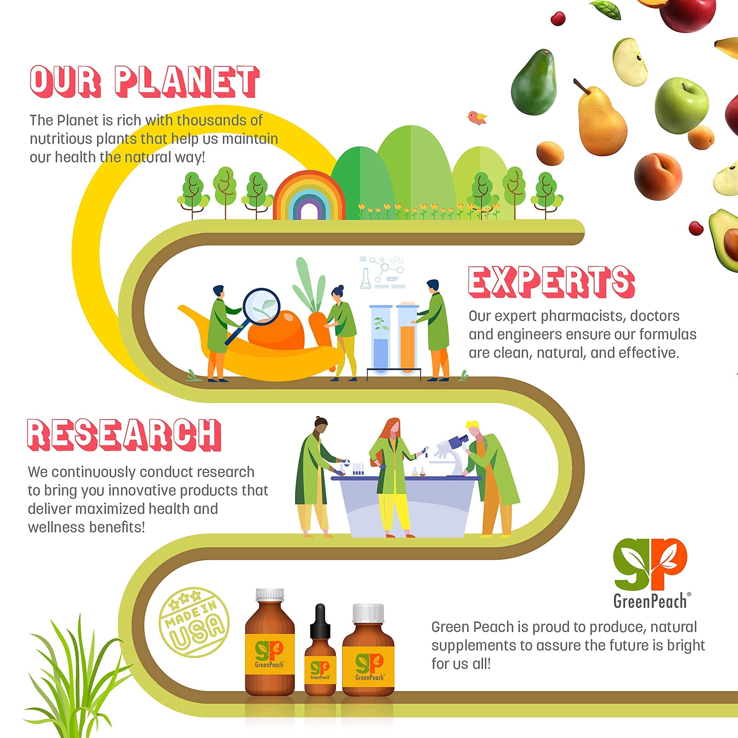 children's health with GreenPeach calcium
