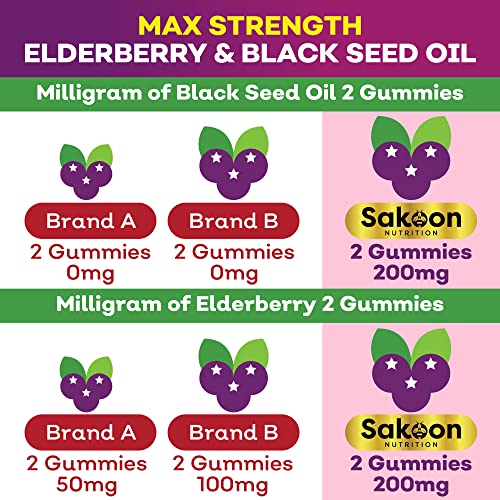 children's immune health gummies
