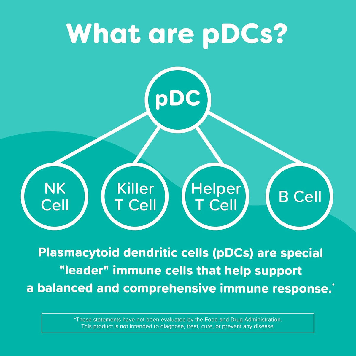 children's immune health made simple