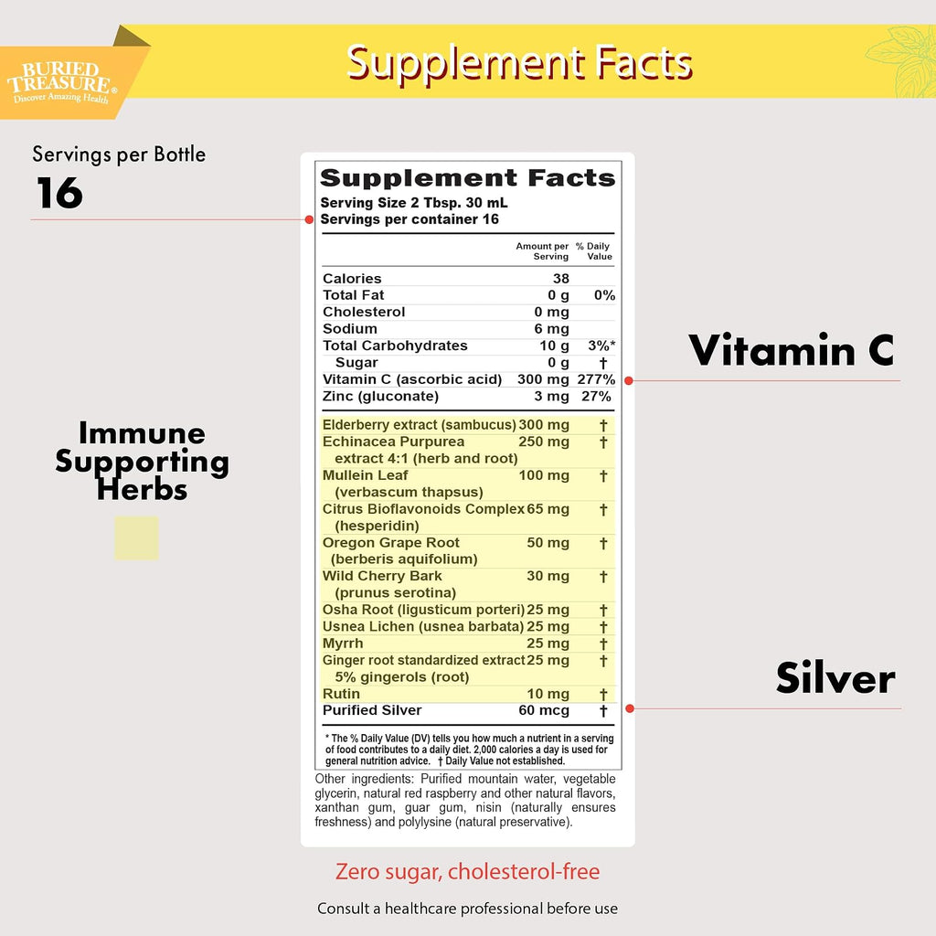 children's immune support supplement