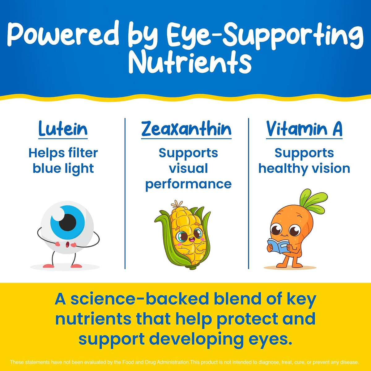 children's lutein supplements for vision