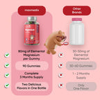 children's magnesium citrate for relaxation