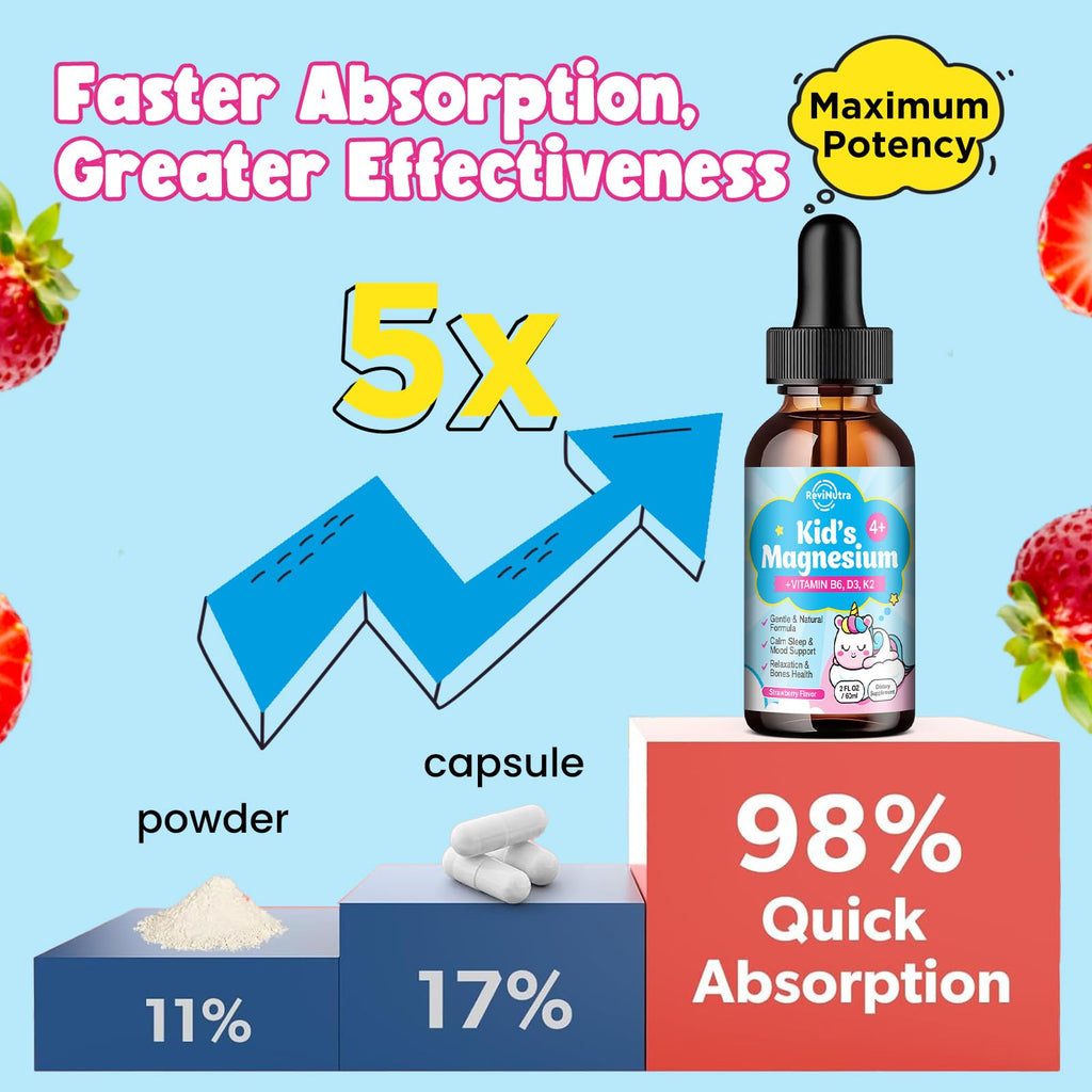 Children's magnesium drops for daily wellness
