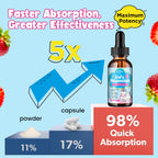 Children's magnesium drops for daily wellness
