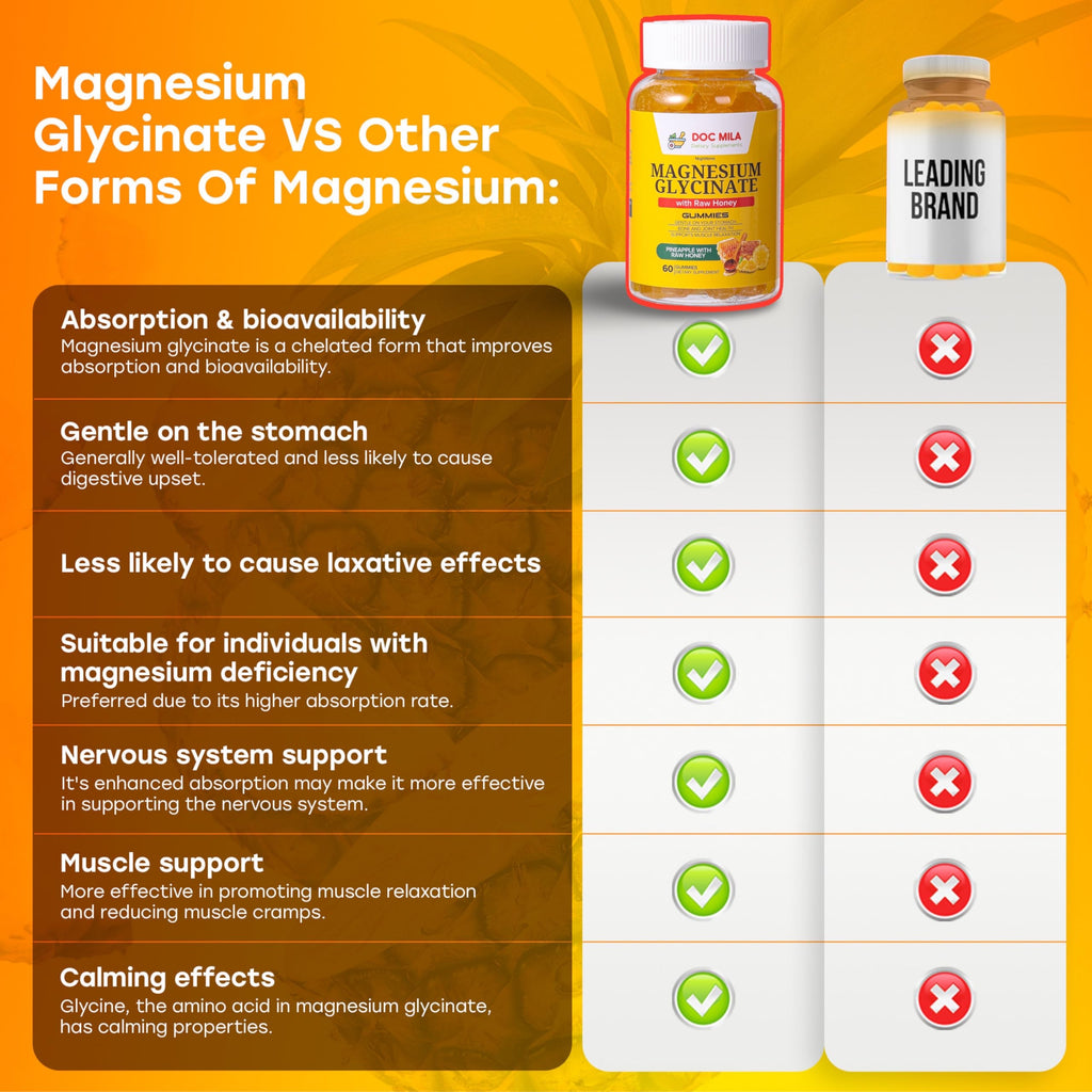 children's magnesium for calmness