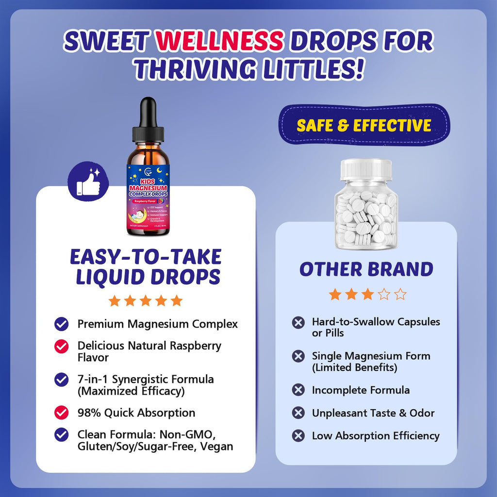 children's magnesium for relaxation