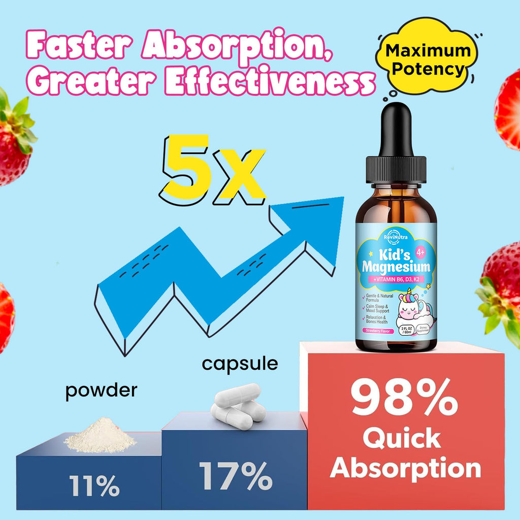 children's magnesium glycinate strawberry flavour