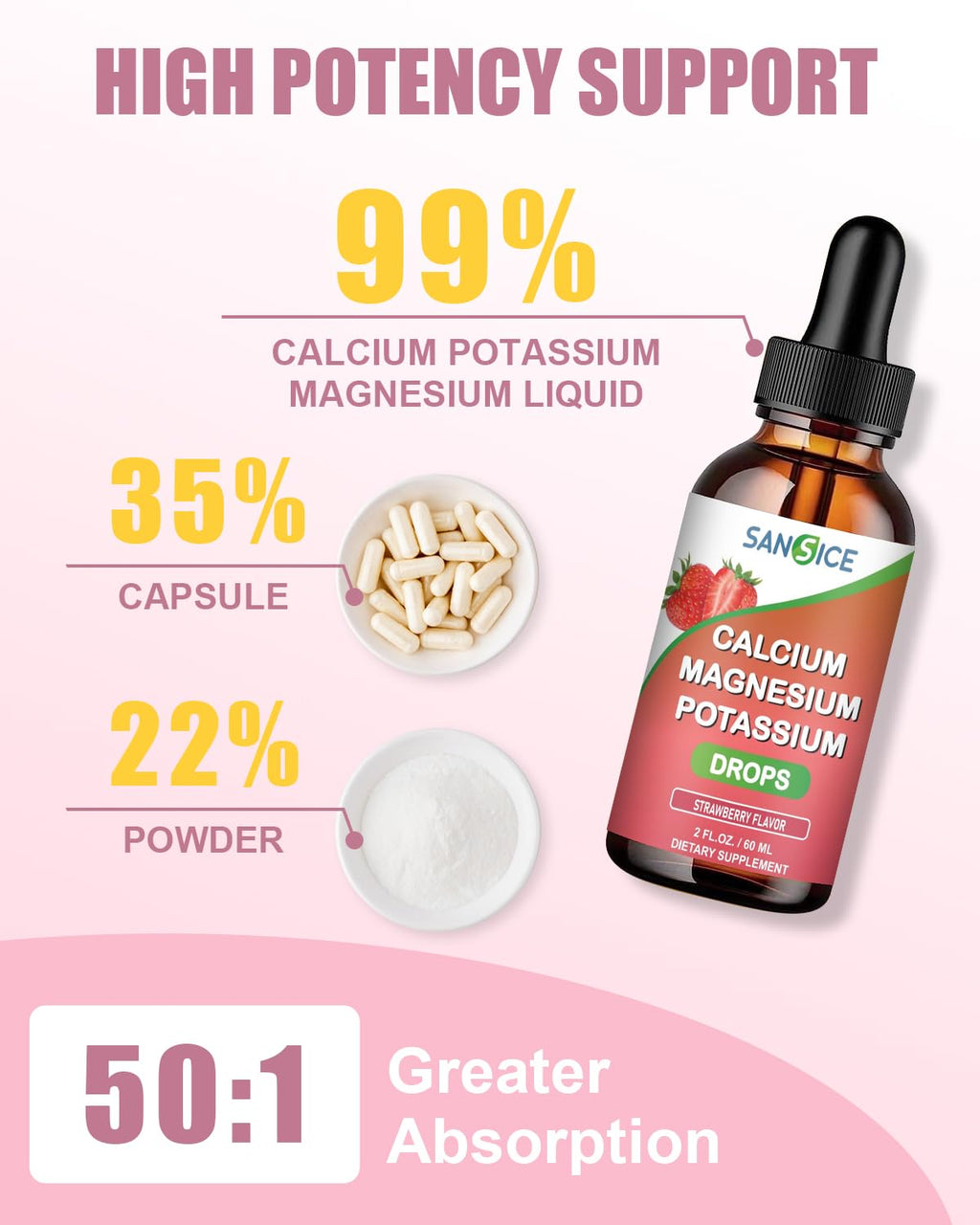 children's magnesium supplement for total relief