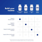 children's multivitamin for eye care