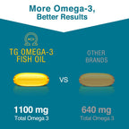 children's omega 3 fish oil benefits
