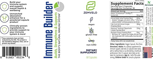 children's safe blended vitamin & mineral supplements