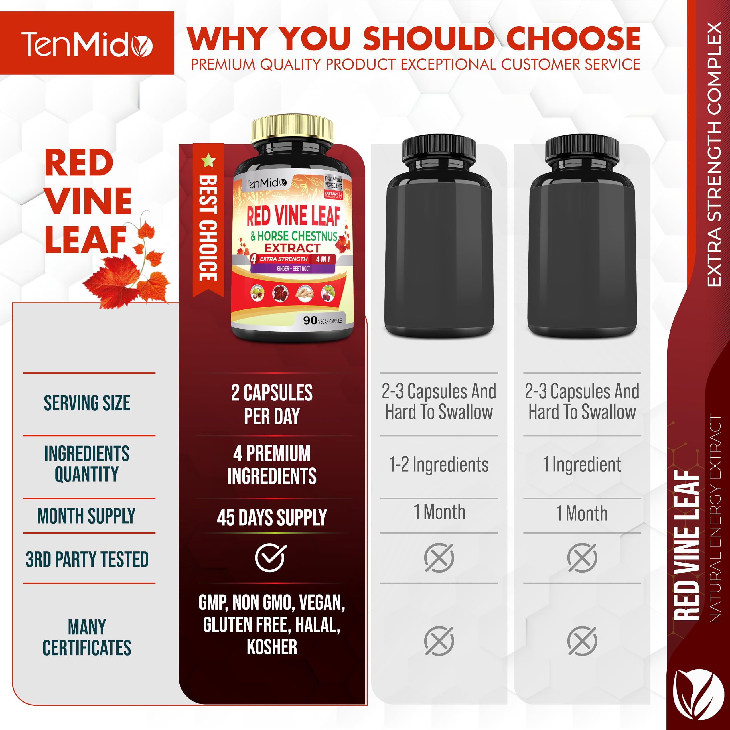 Chillax herbal supplement for legs