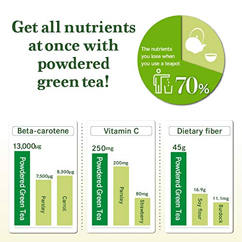 Chinese green tea alternative