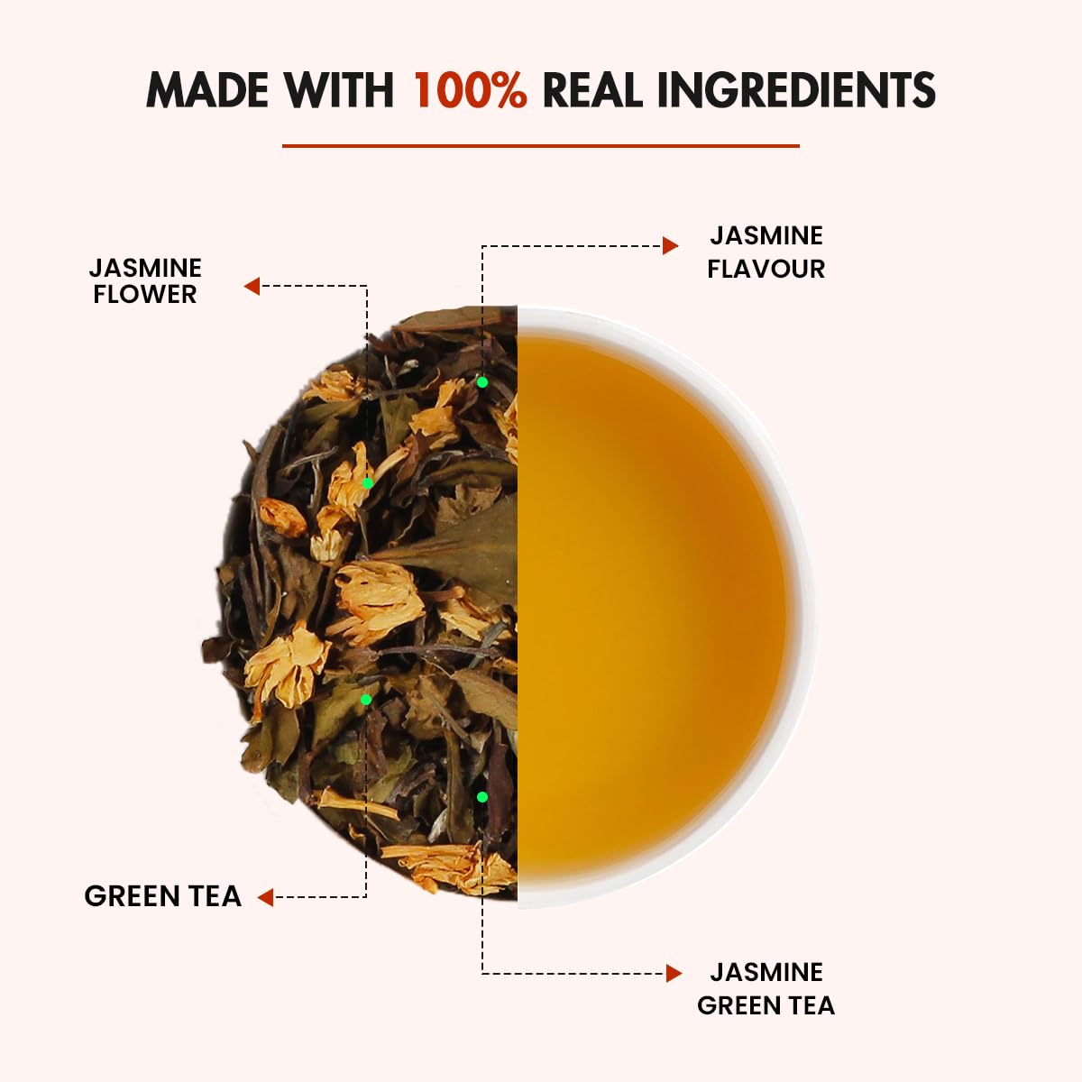 Chinese green tea for daily use