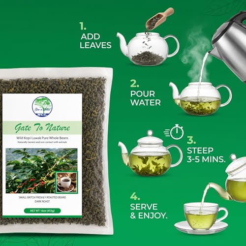 chinese green tea from Vietnam